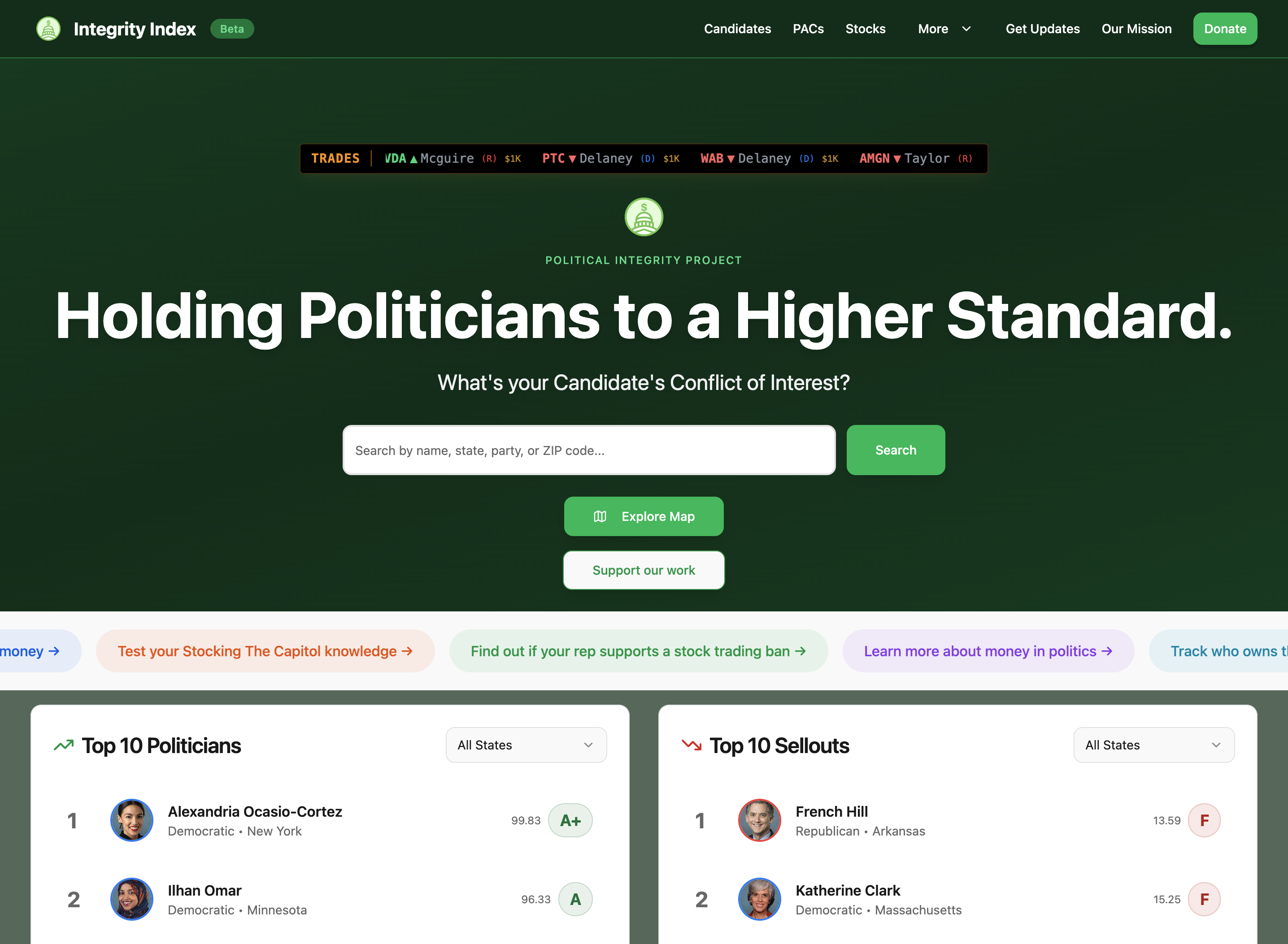 A completely revamped Integrity Index is coming soon...