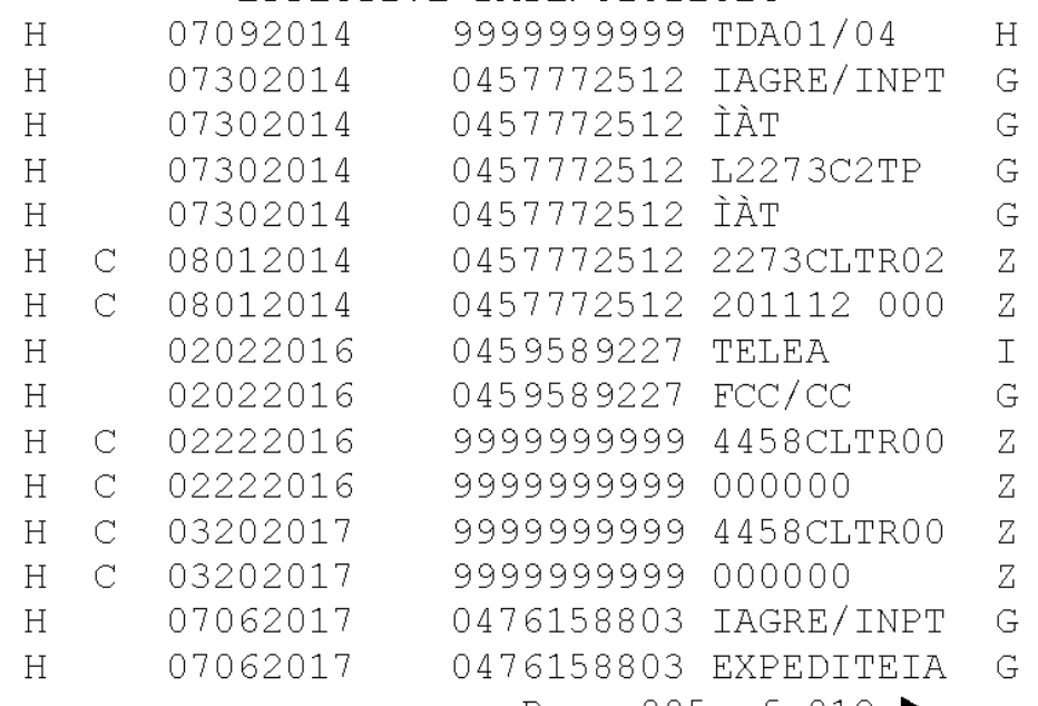 Learn All About the IRS ENMOD Transcript