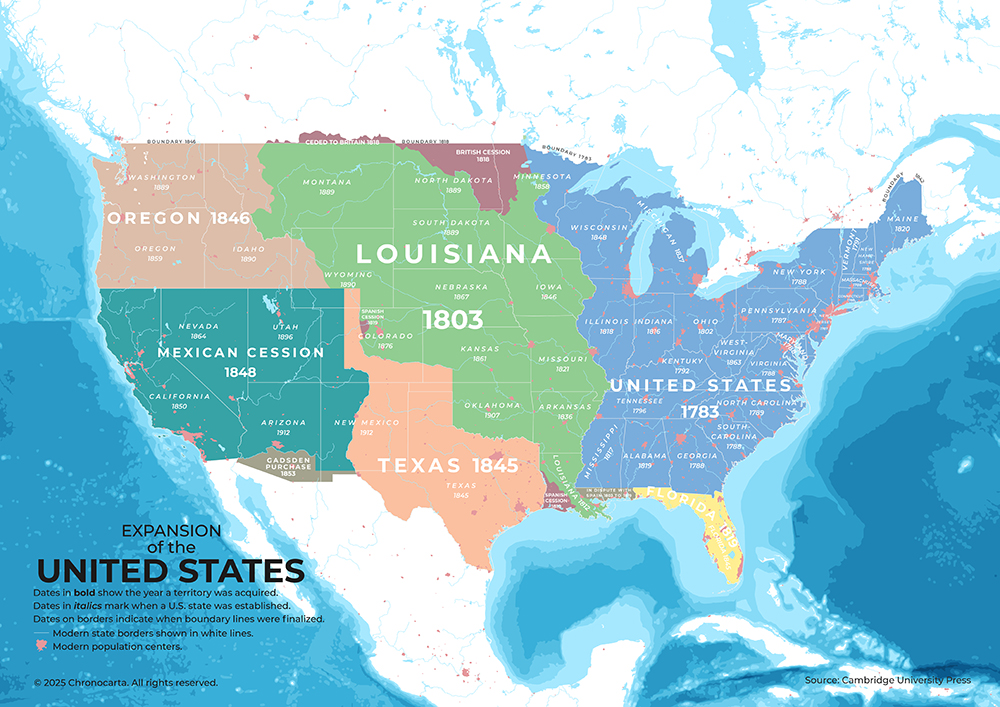 The Expansion of the United States (1783–Present)