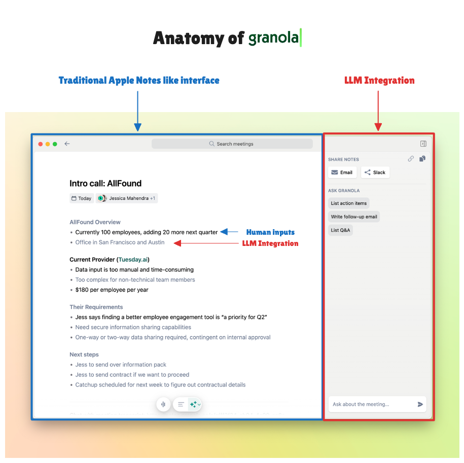 Granola: The AI Note-Taker with Big Plans - by Anthony Tan