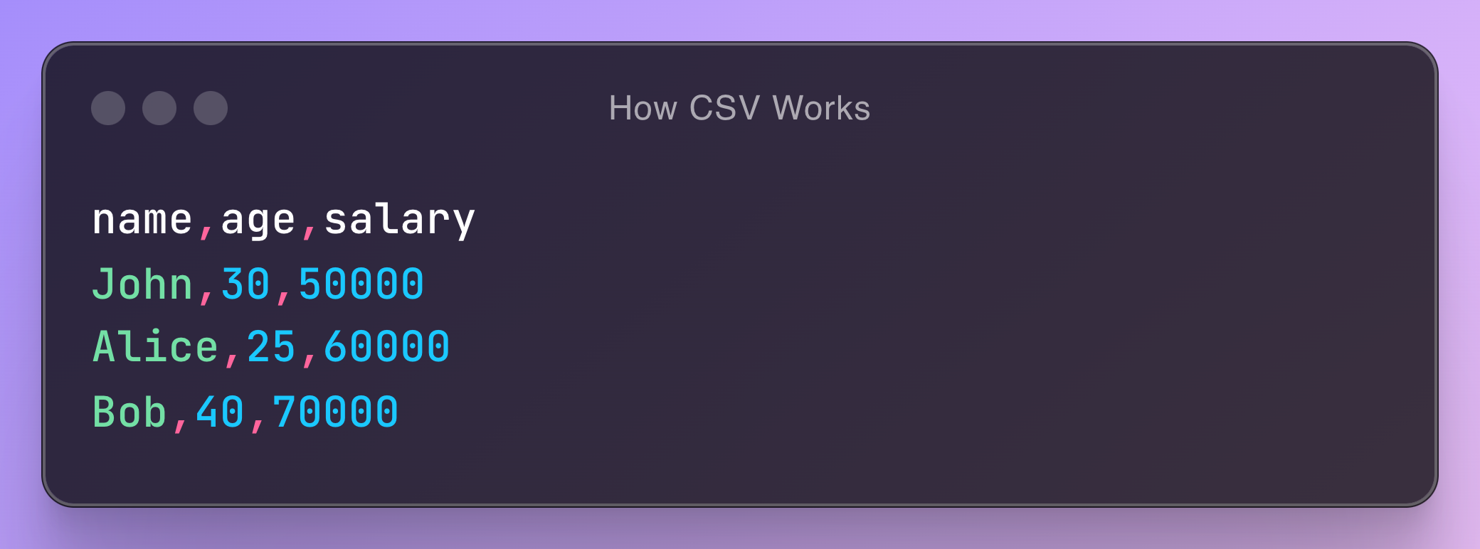 CSV vs. Parquet vs. AVRO: Pick the Optimal Format for Your Data Pipeline