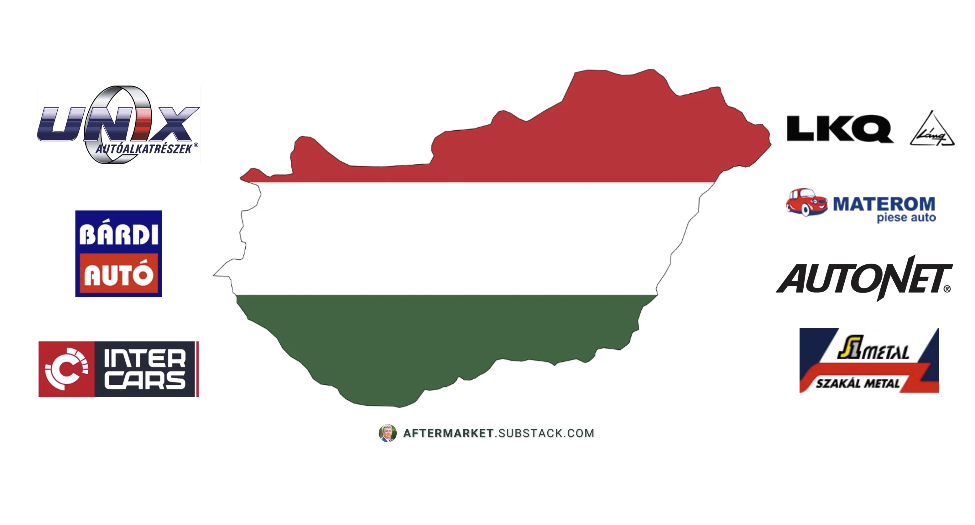 Hungary Automotive Aftermarket in 2024 - by Titi Piftor