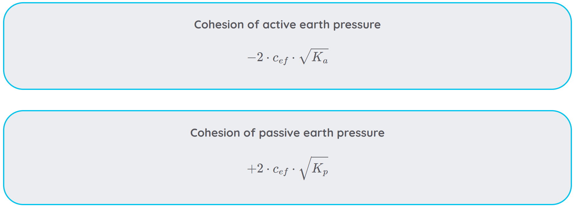 How You Calculate The Earth Pressure On Basement Walls And Other ...