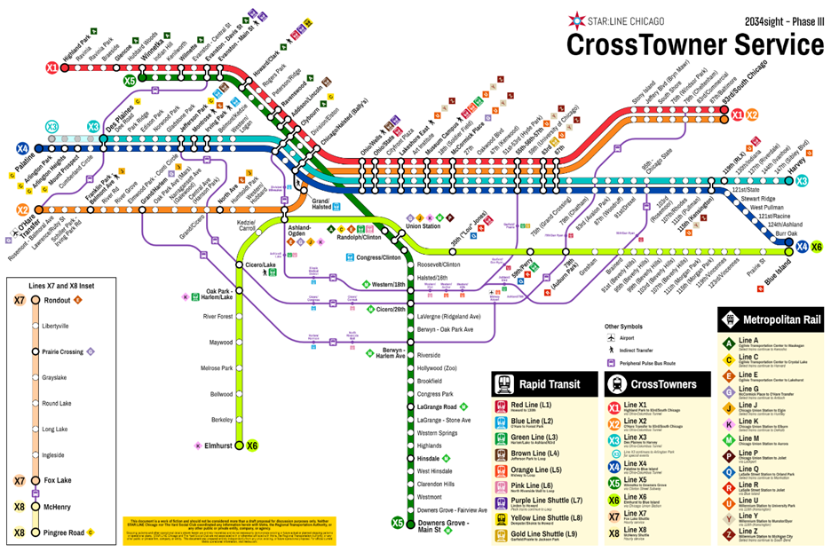 Build the tunnel - by Star:Line Chicago - A City That Works