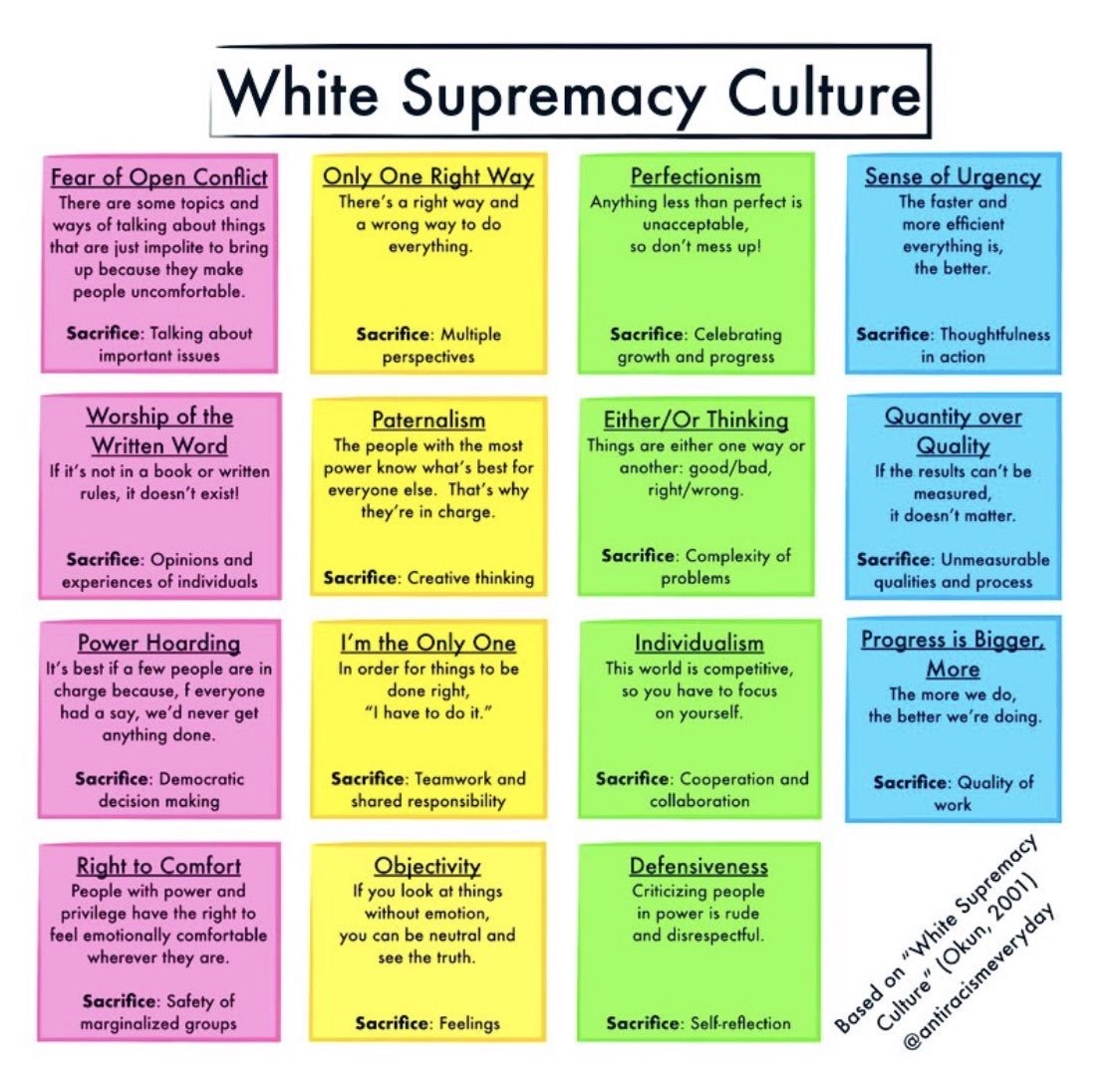 Gina Näuman (@ginanauman): "“I don’t do politics.” Well, politics gonna ...