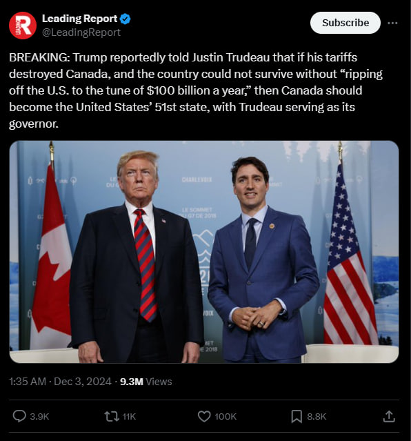 What If Canada Became the 51st U.S. State? A Data-Driven Analysis of ...