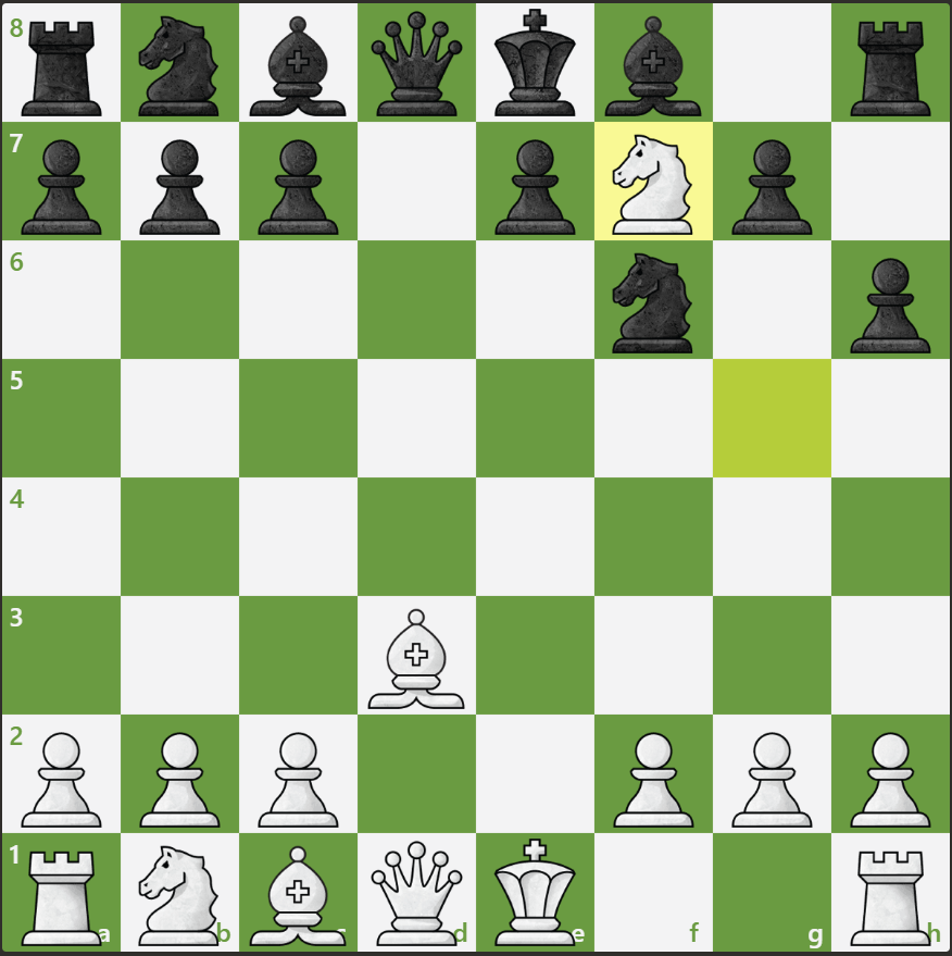 The Intercontinental Ballistic Missile Gambit (IBCM)