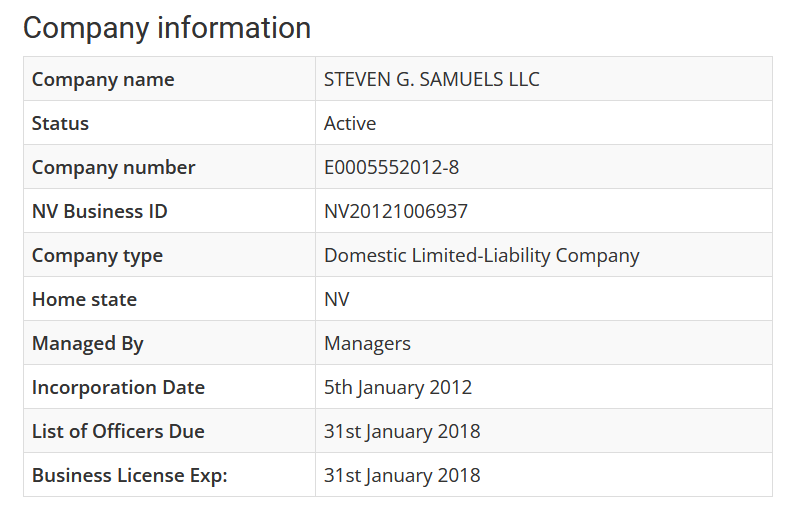Ingersoll Lockwood Update: A Deep Dive... | WLT Report