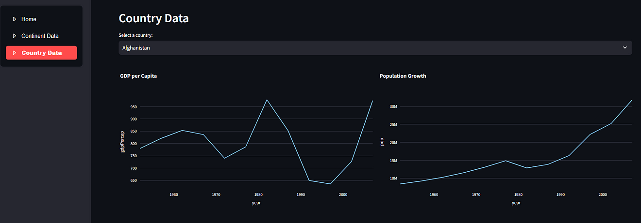 Streamlit: Navigating Multi-page Apps with v1.30.0