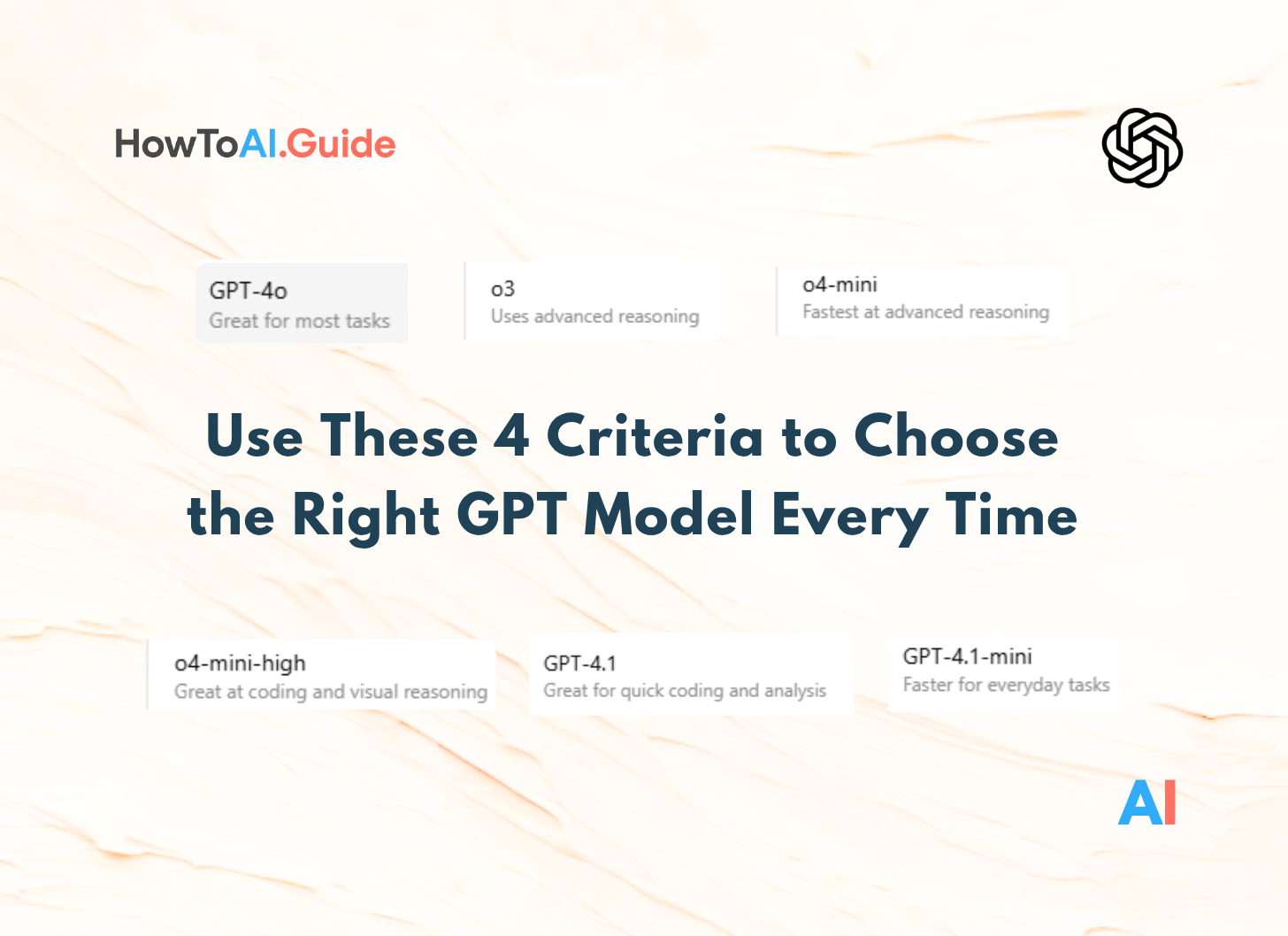 Use These 4 Criteria to Choose the Right GPT Model Every Time