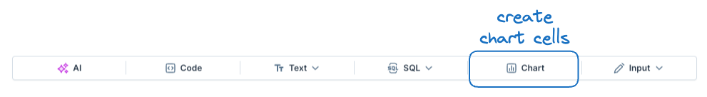 Deepnote: The AI-Powered Jupyter Notebook That Data Scientists Were ...