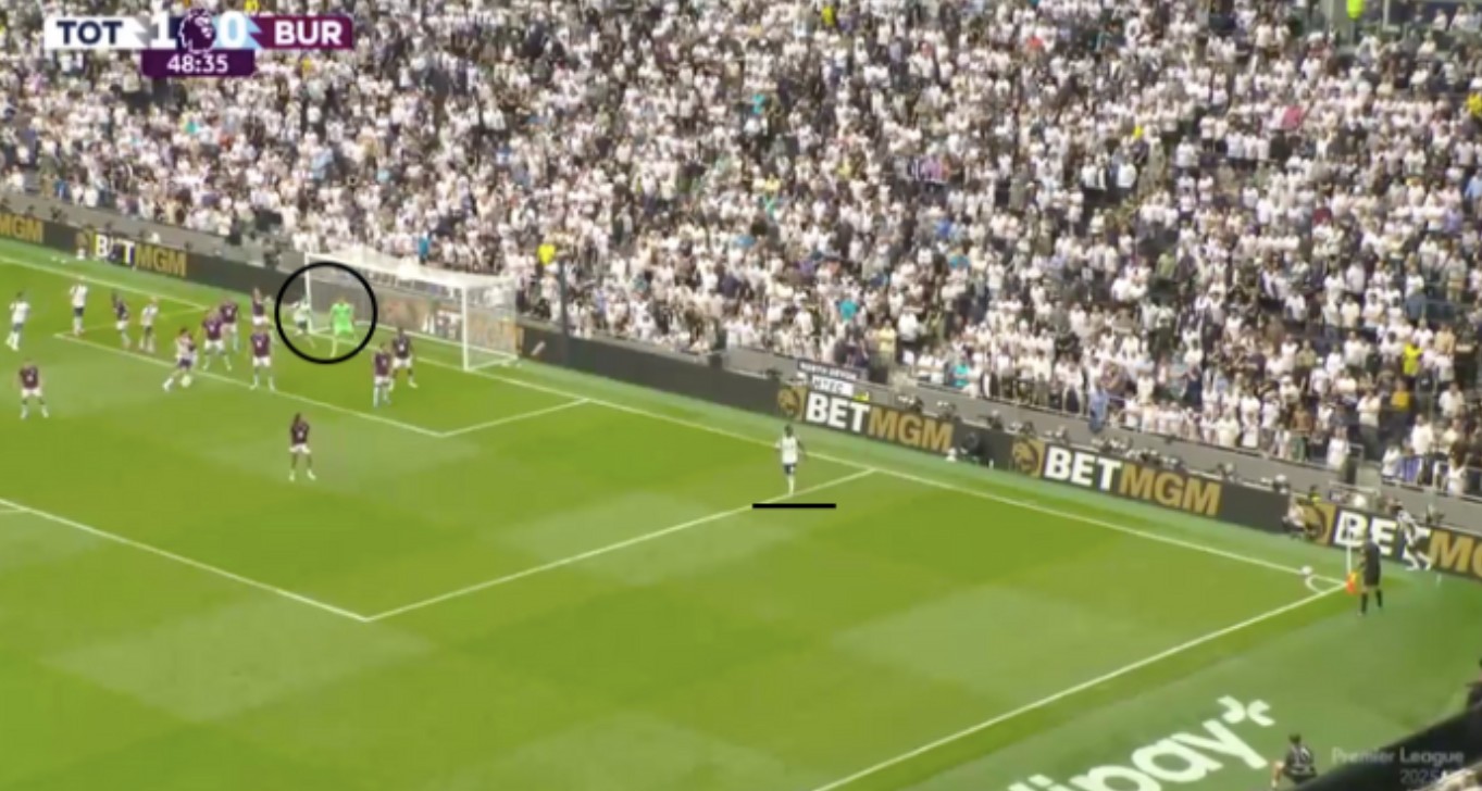 Thomas Frank Tactics At Tottenham Hotspur 2025/2026: Spurs Corner ...