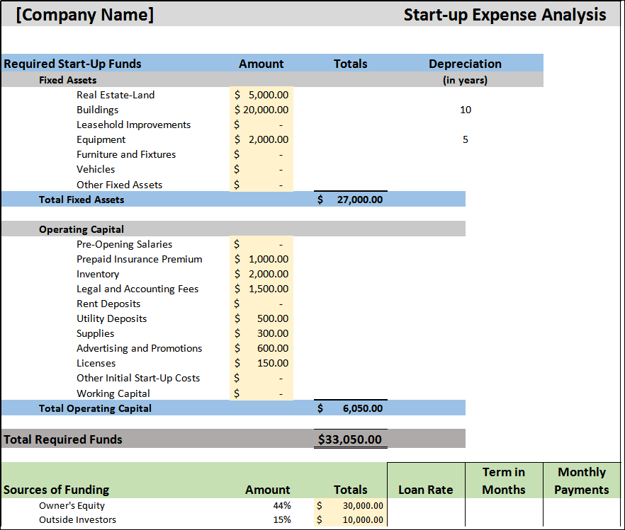 13 Types of Financial Models - CMAVIETNAM’s Substack