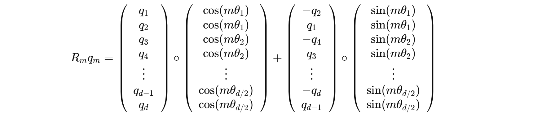 Revisiting The Basics: Rotary Position Embeddings (RoPE)