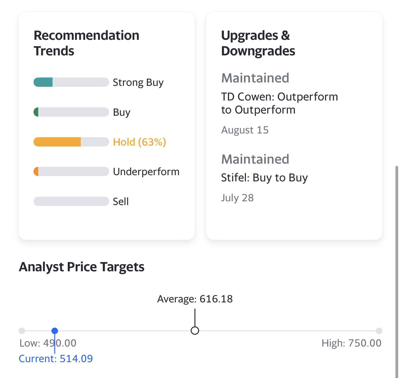 Deep dive on Deckers ($DECK) - by Jonah Lupton