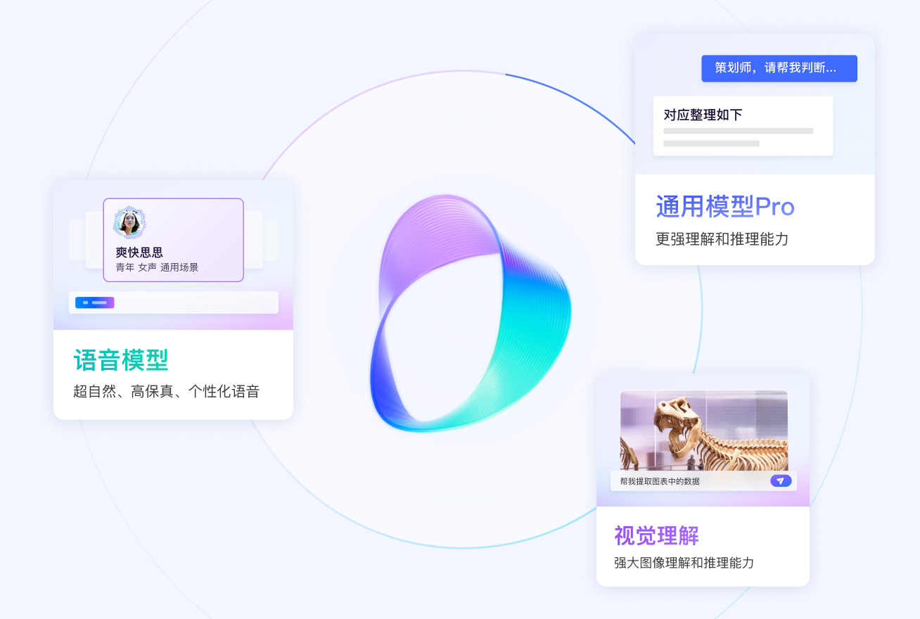 ByteDance's AI Surge: Introducing the Doubao Model Family