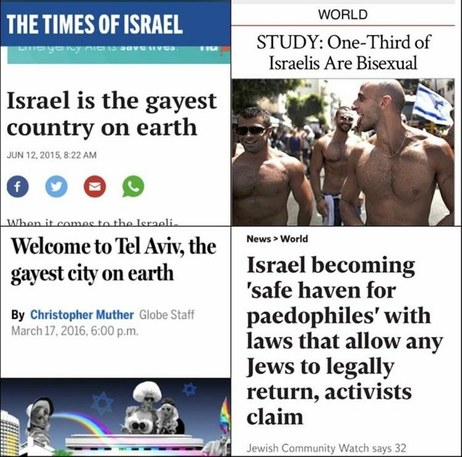 Israel of the Flesh, Israel of the Spirit