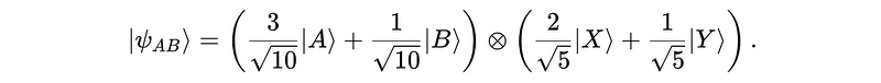 The Mathematics Of Entangled Qubits - by Dr. Ashish Bamania
