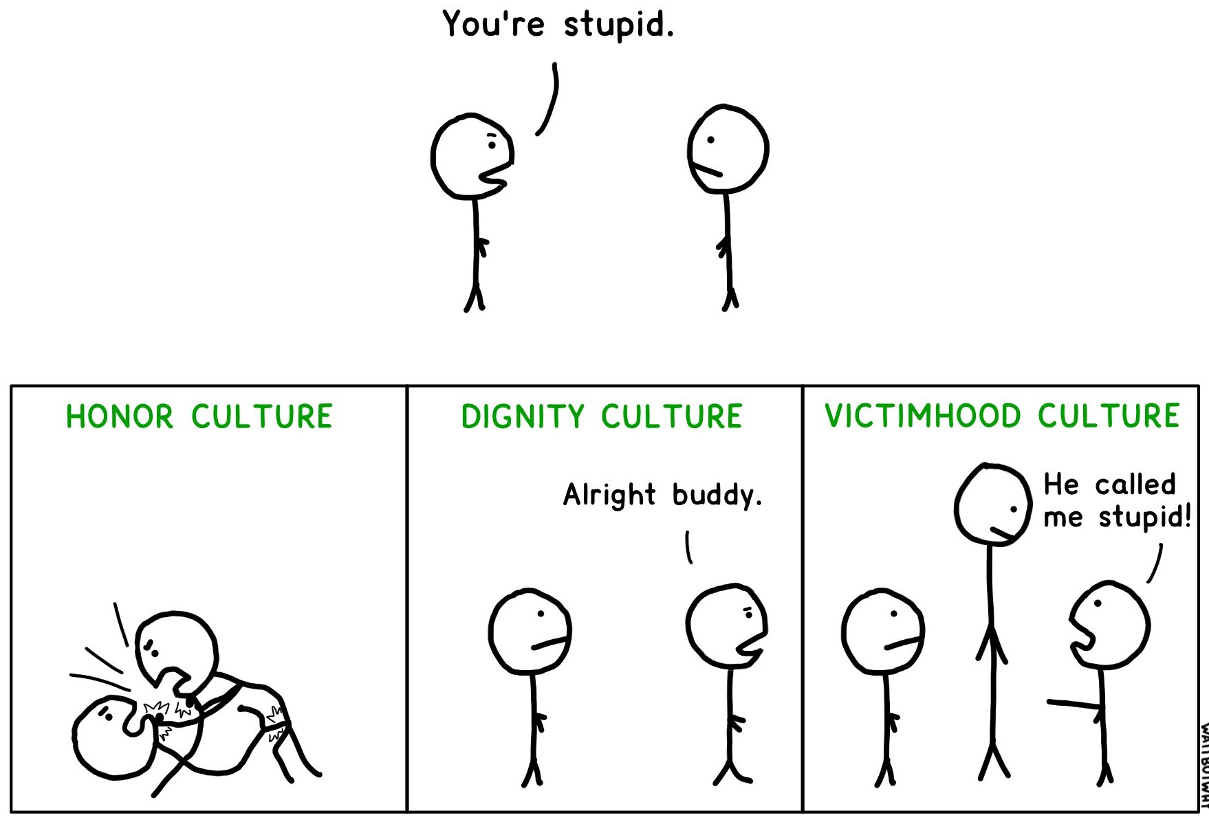 12 Things Everyone Should Know About the Psychology of Victimhood