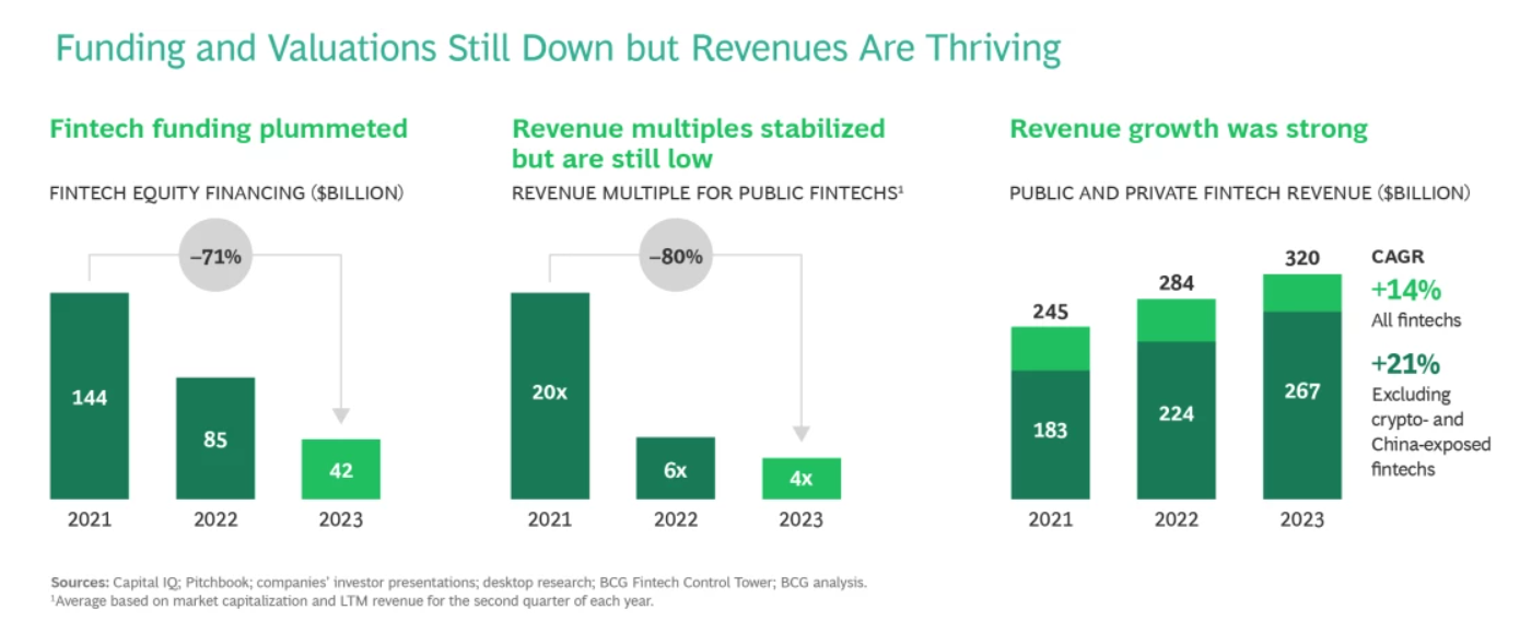 Podcast: What really happened at Synapse according to Founder Sankaet ...