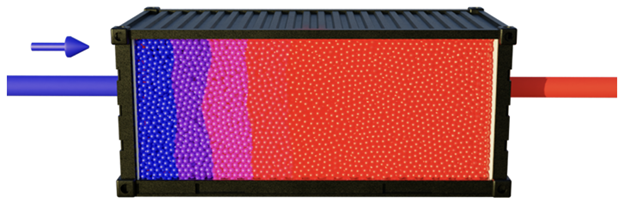 Kraftblock GmbH - by Erik Kobayashi-Solomon