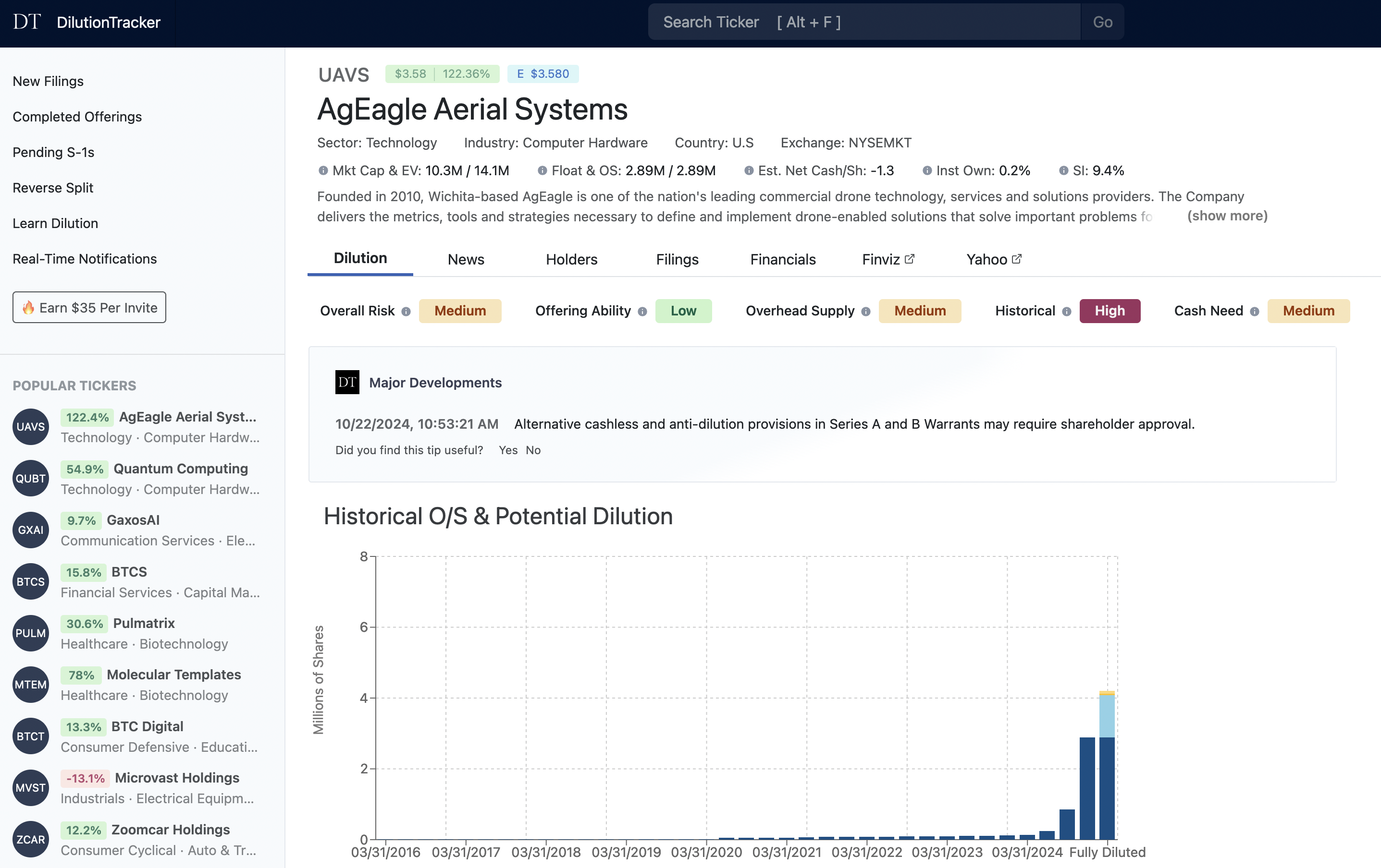 The Ultimate Day Trading Toolkit: Essential Software and Hardware for ...