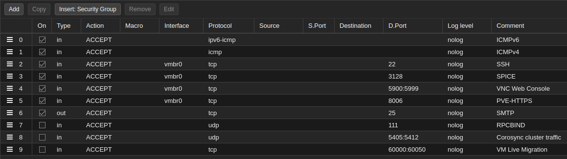 Proxmox VE Setup Part 5: Firewall - by Karl William