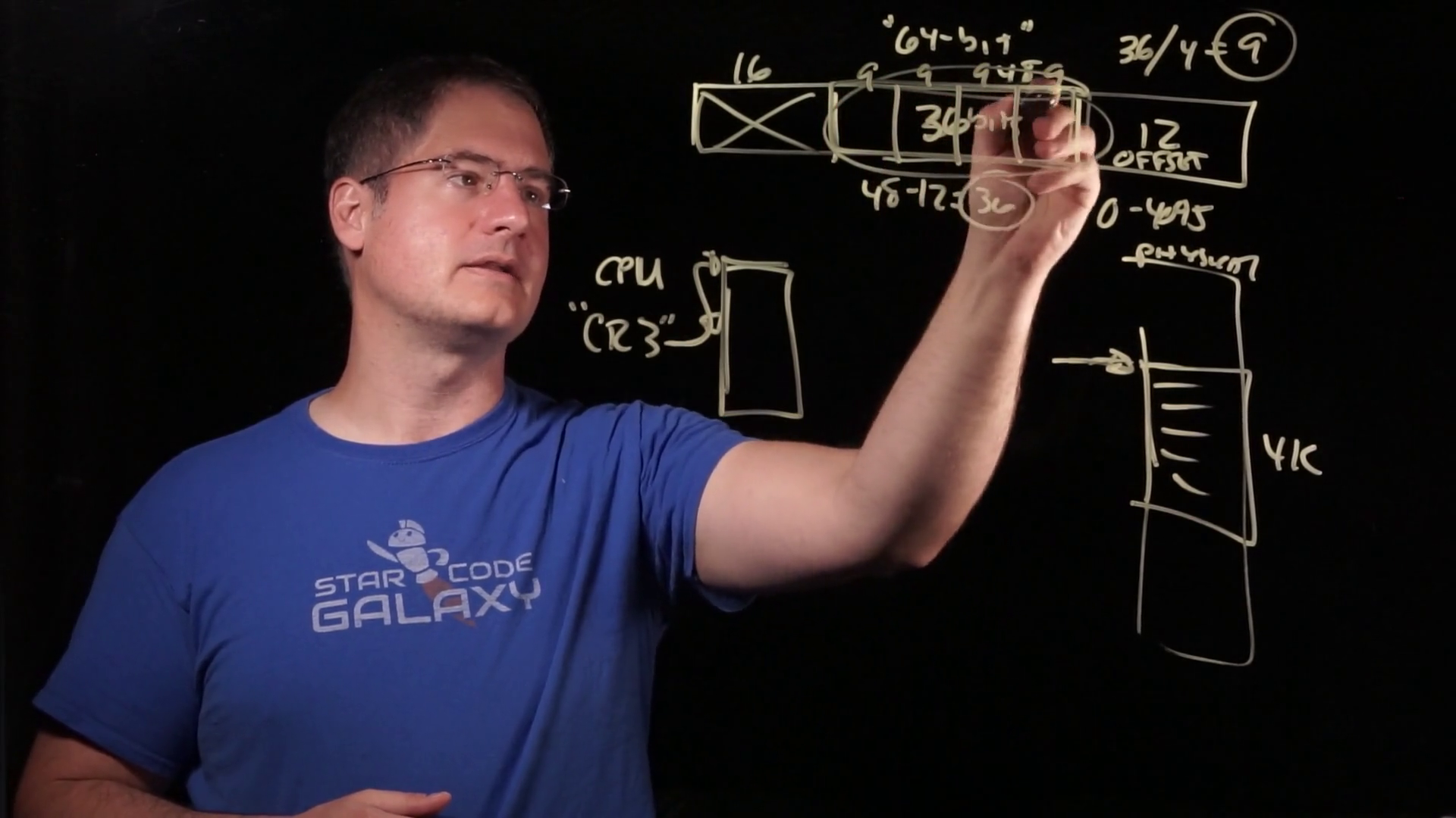 Four-Level Paging - Computer, Enhance!