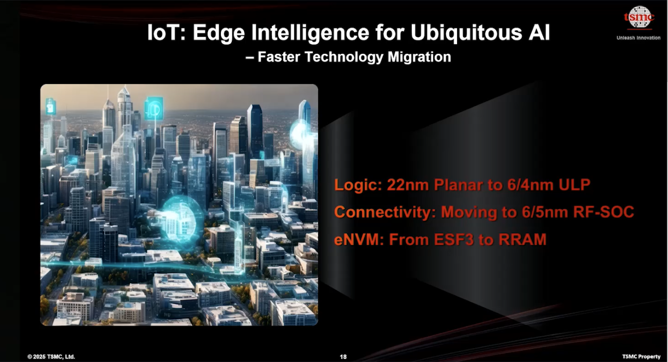 TSMC and the Future of Semiconductors: Driving the AI-HPC Revolution