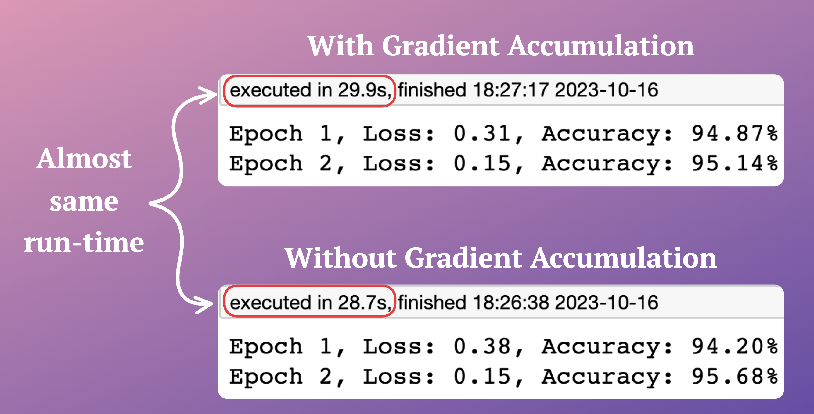 Gradient Accumulation: Increase Batch Size Without Explicitly ...