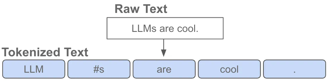 Explaining ChatGPT to Anyone in