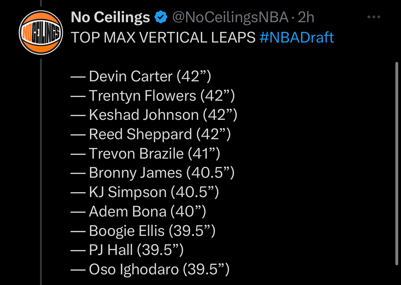 KJ Simpson: Buckets Wet like Aquafina - by Paige Otto