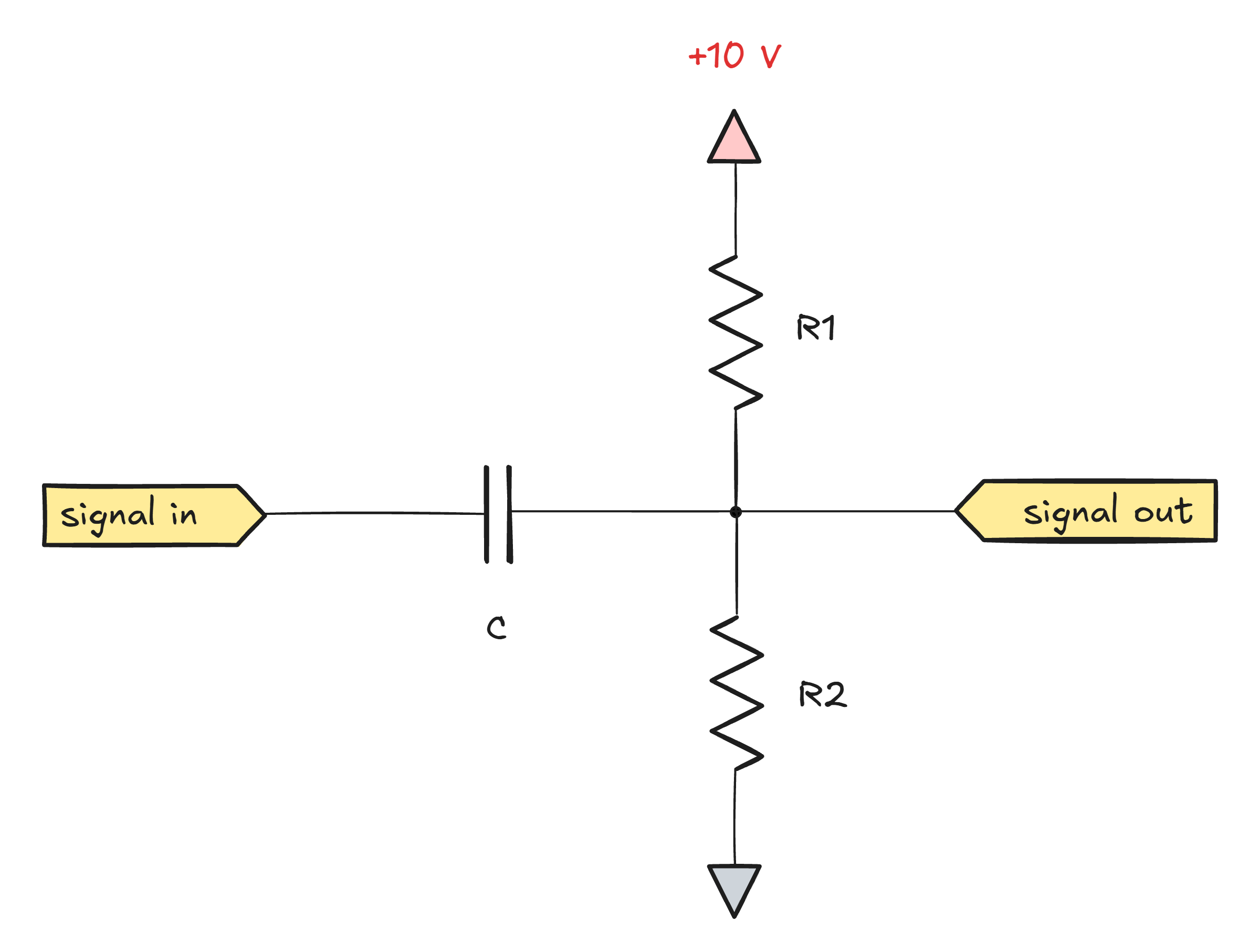 The basics of signal amplification - lcamtuf’s thing