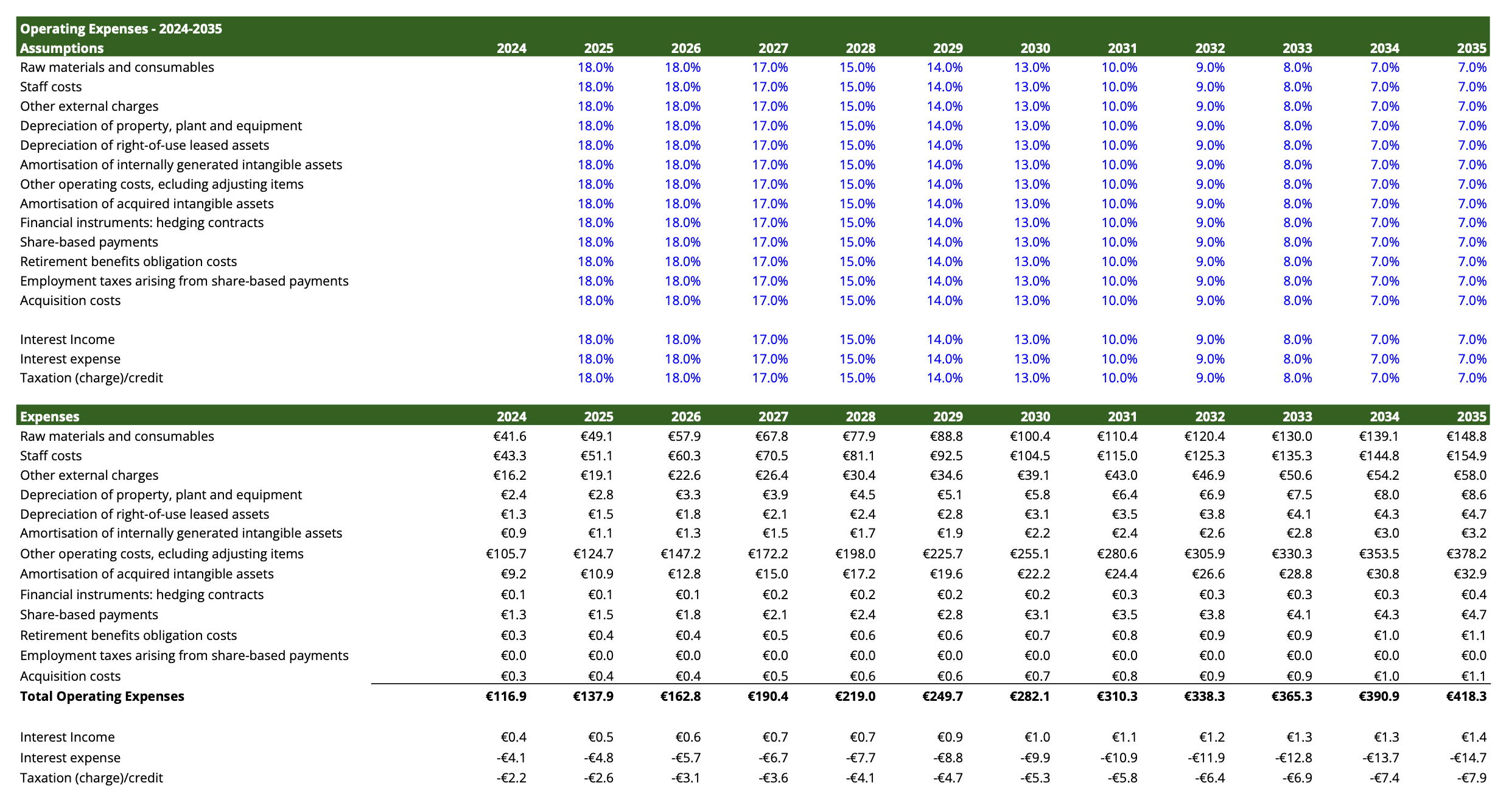 Judges Scientific - Seeking Winners
