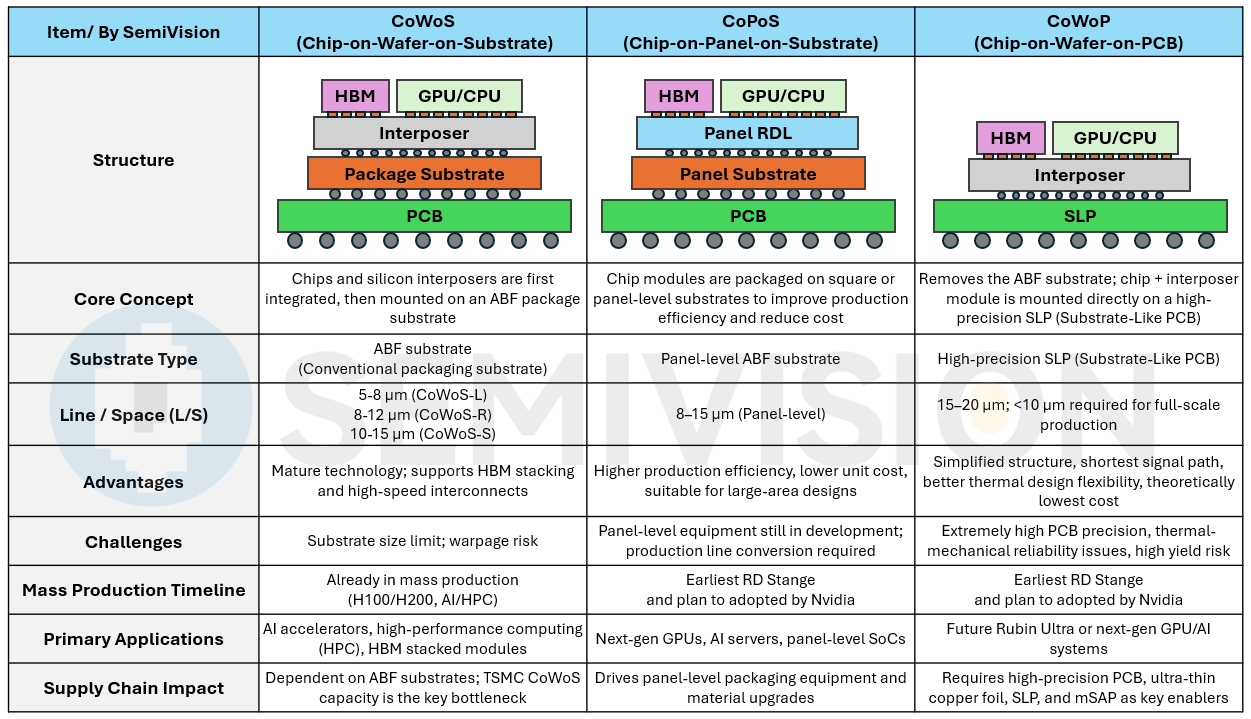 From Glass Fiber to CCL: The Material Backbone Powering the New Era of ...