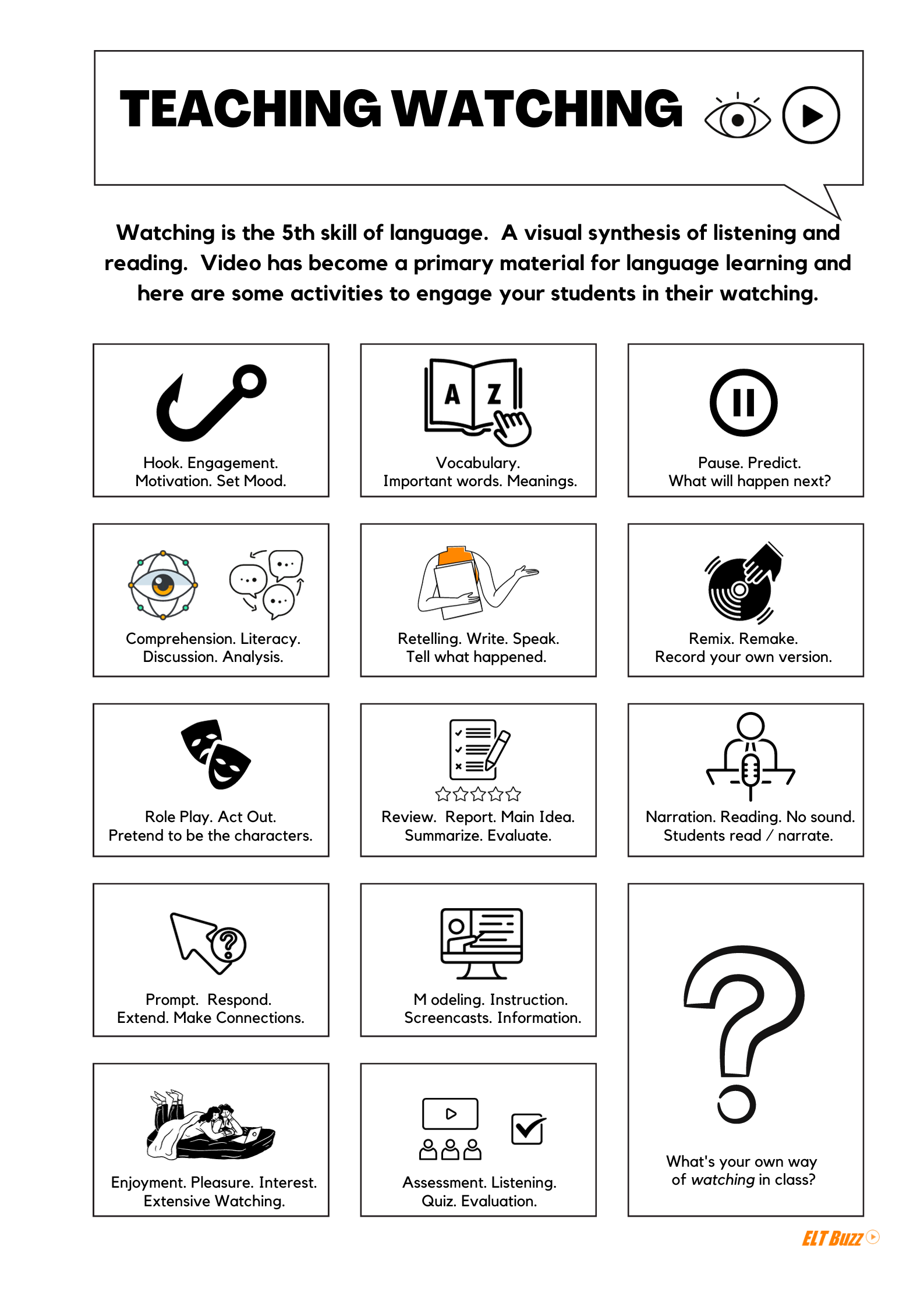 Using Video In The Classroom - by David Deubelbeiss
