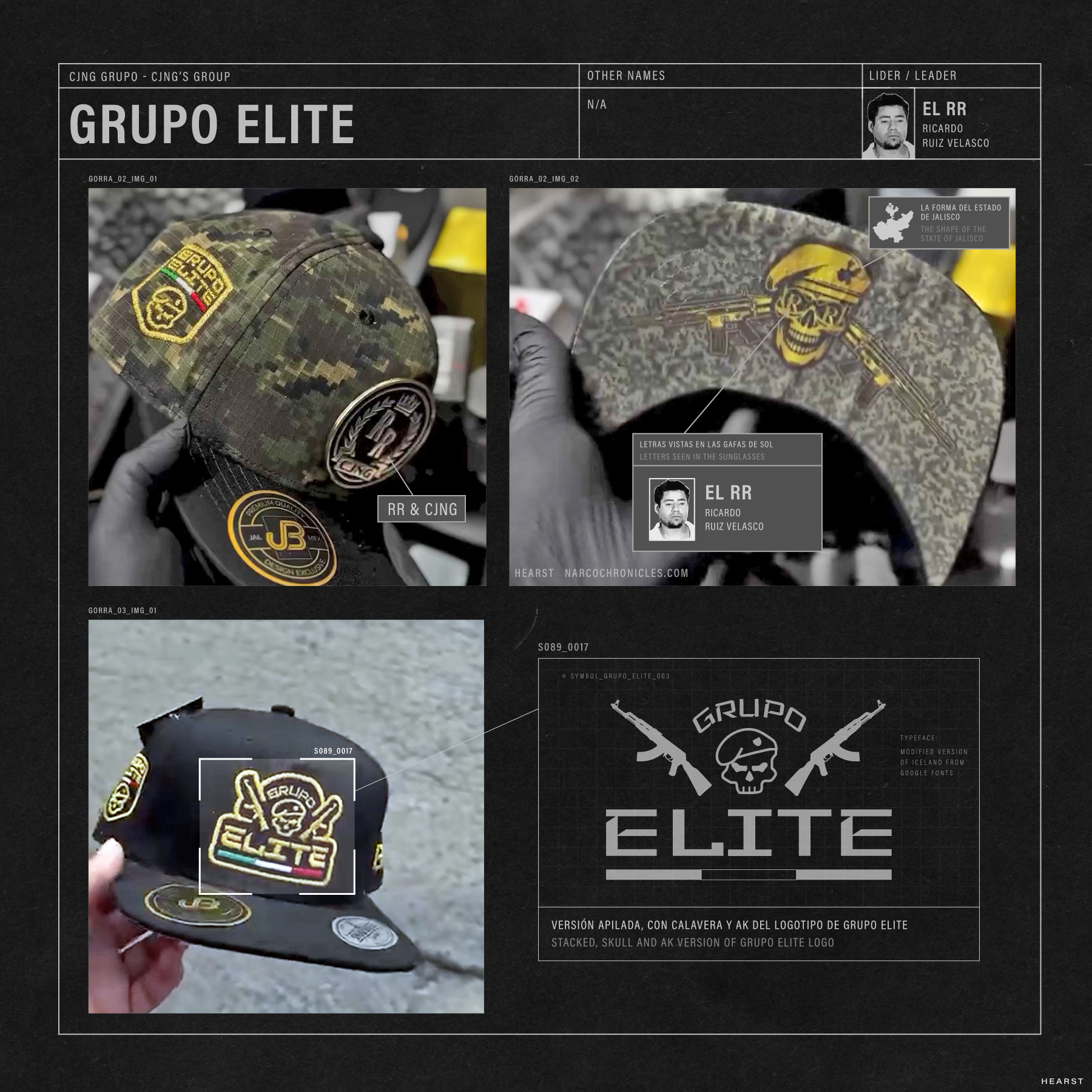 A Reference Guide to Mexican Cartel Logos - CJNG Grupo Elite (01)
