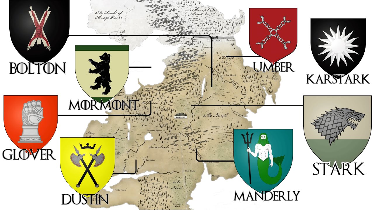 North of Westeros - Westeros Geography/Castles