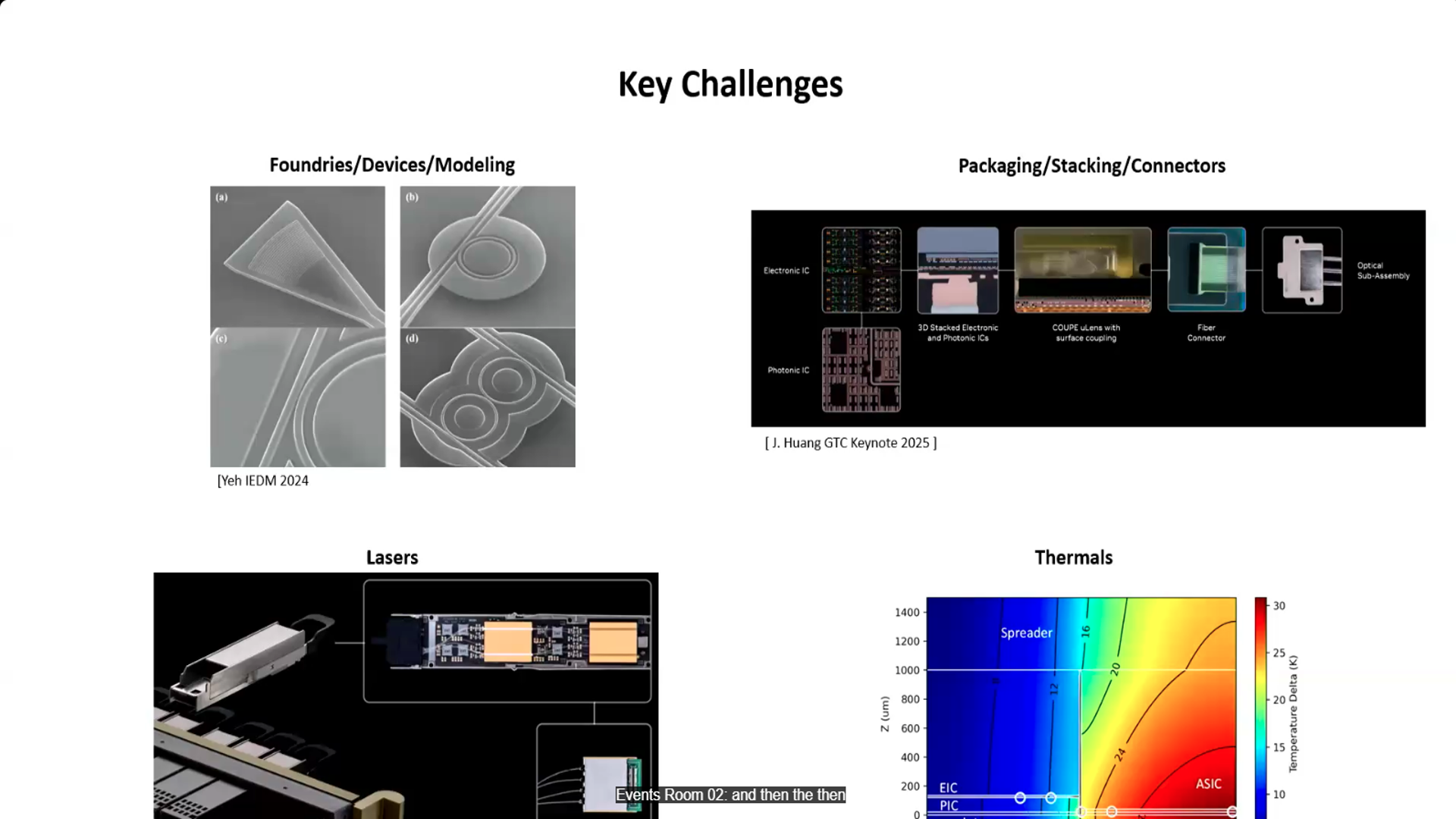 OFC50-How do CPO Become Manufacturable-Nvidia, Broadcom ,Marvell