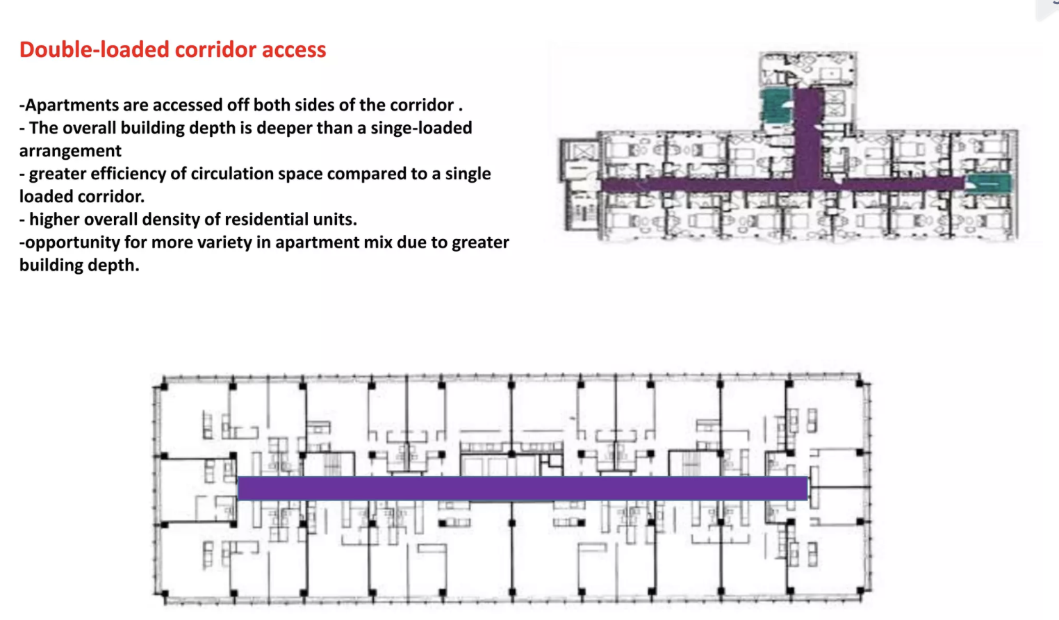 In praise of courtyard apartments - by Matthew Yglesias