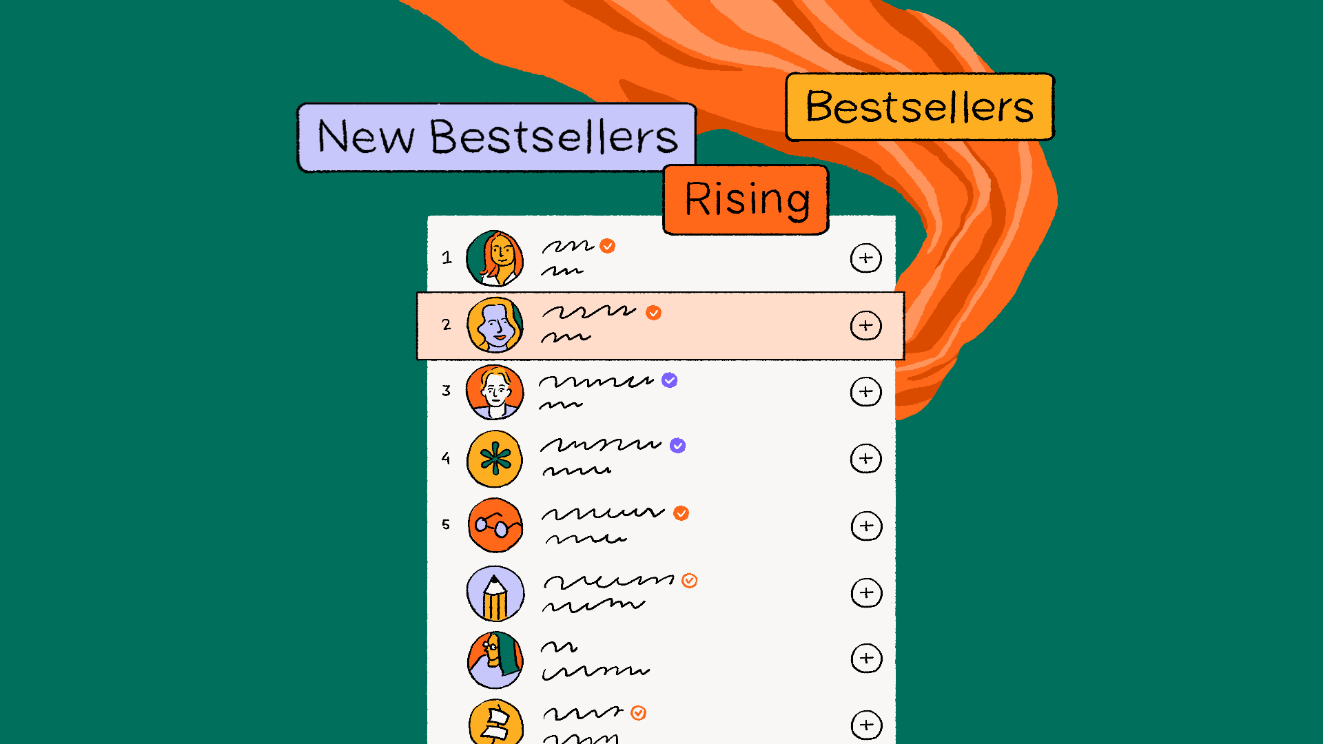 A new view for leaderboards - On Substack