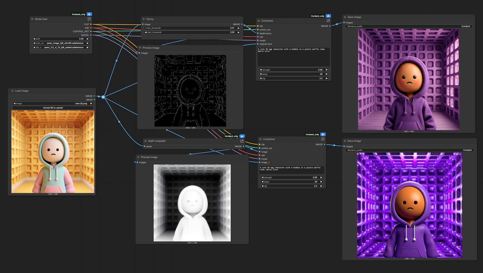 Day-1 Support of Qwen-Image InstantX ControlNet
