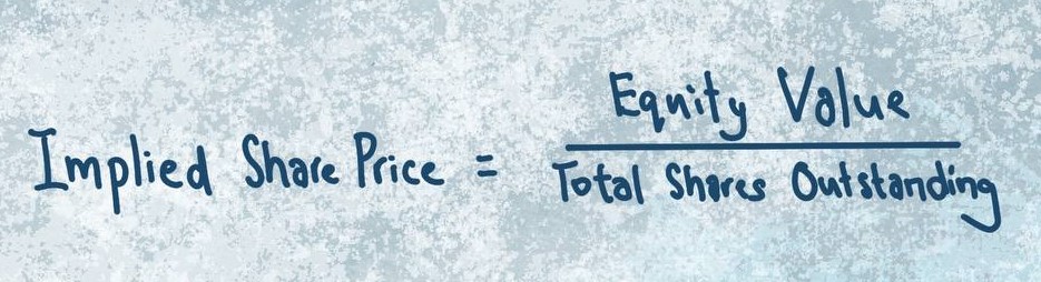 Deriving True Shareholder Value (DCF 6)