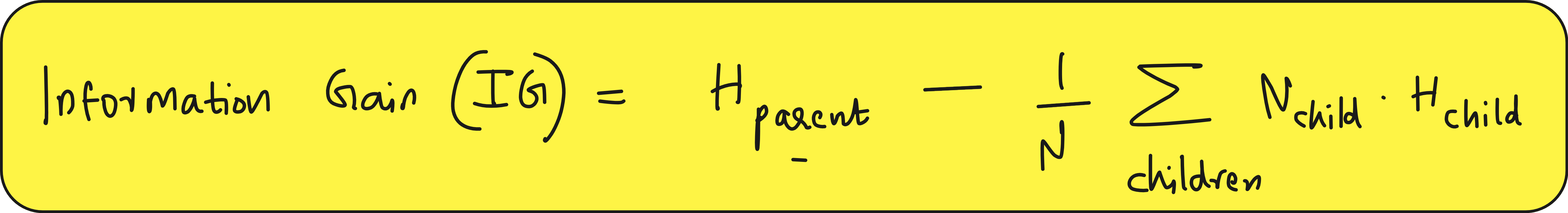 Gini impurity & Entropy: Decision tree fundamentals