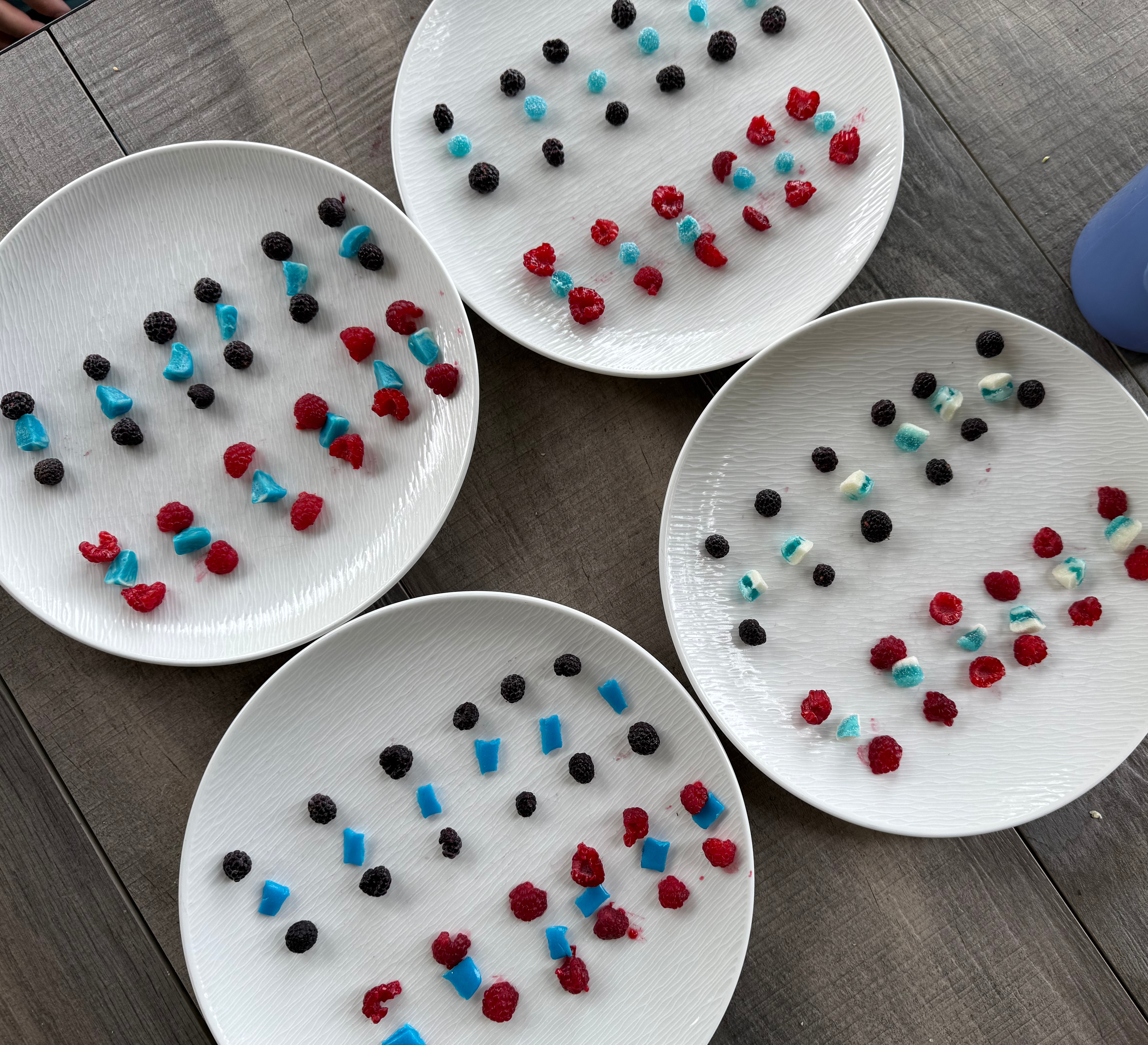 Experiment: The Mystery of Blue Raspberry Flavor