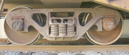 Hotbox detection - Railroad Maven