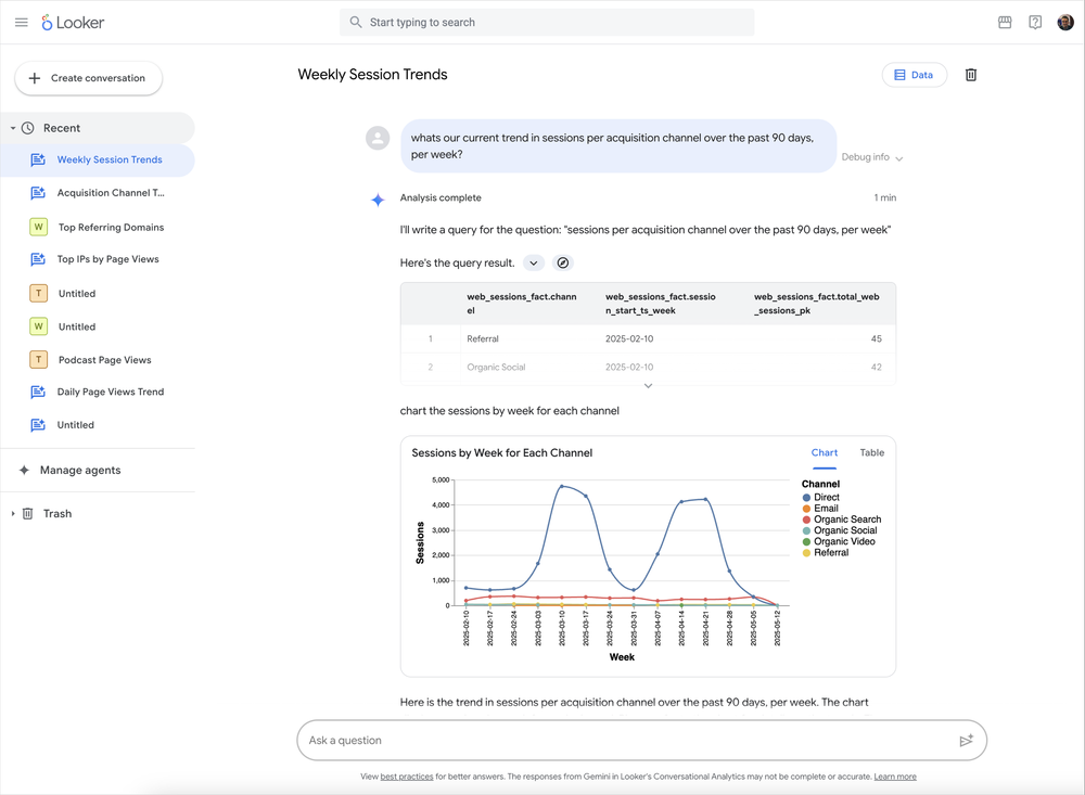Introducing Conversational Analytics, Data Agents and Code Interpreter ...