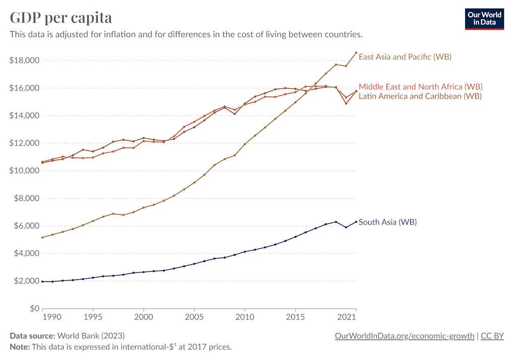 Wildcats & Black Sheep How Dune Helps Us Understand The Real-Life ...
