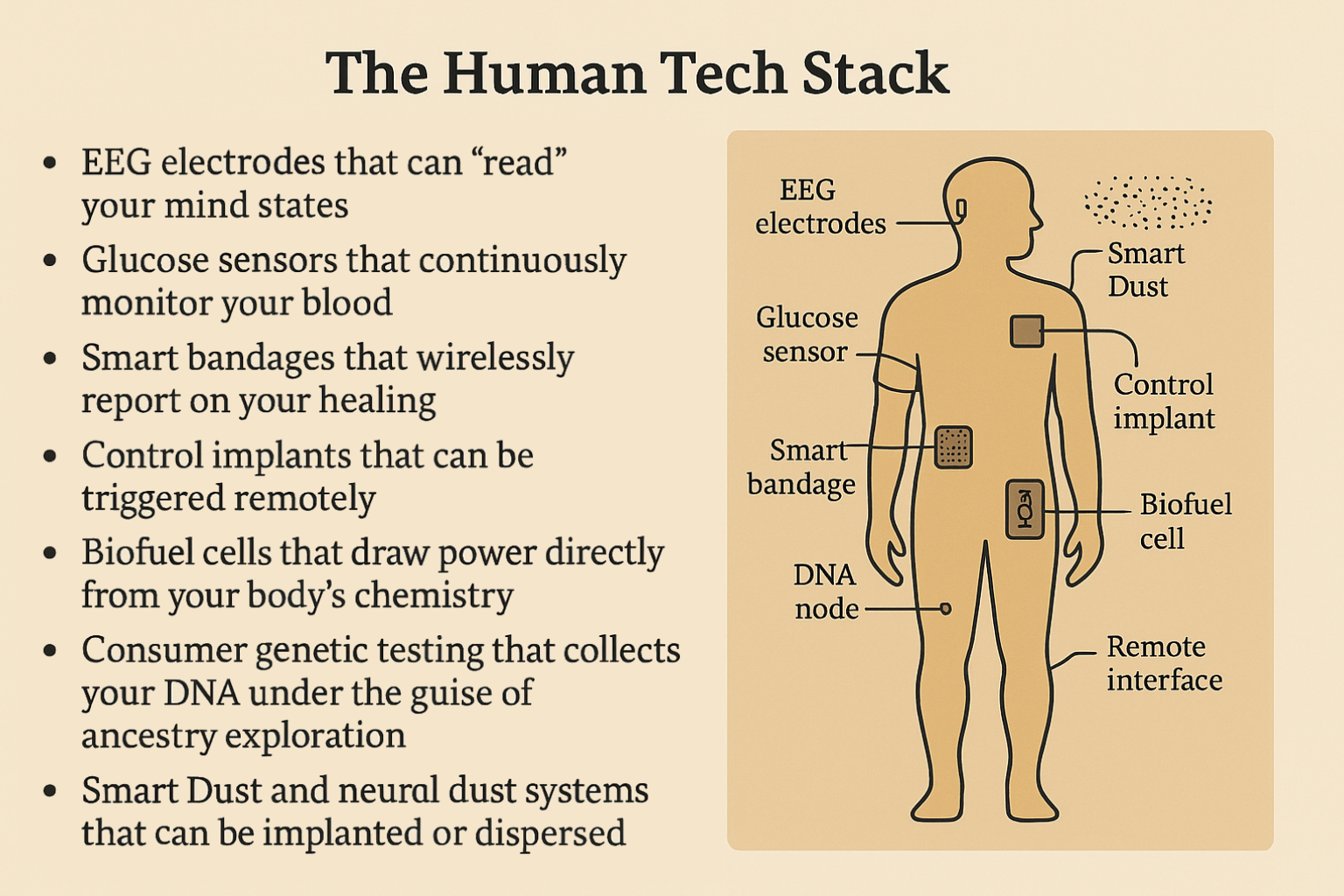 Joshua Stylman | Substack