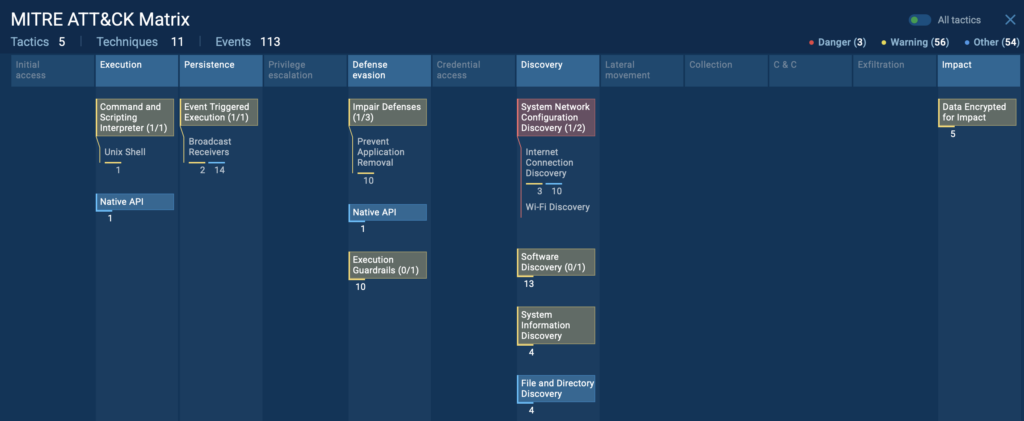 Expose Android Malware in Seconds: ANY.RUN Sandbox Now Supports Real-Time APK Analysis